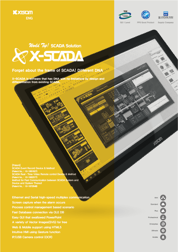 Best Partner XISOM for M.AX